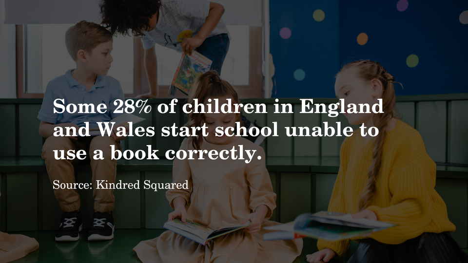 LSN : Daily Signals : Stat: Nearly a third of children starting school ...