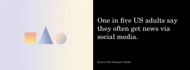 LSN : Daily Signals : Stat: Americans are relying on multiple news sources