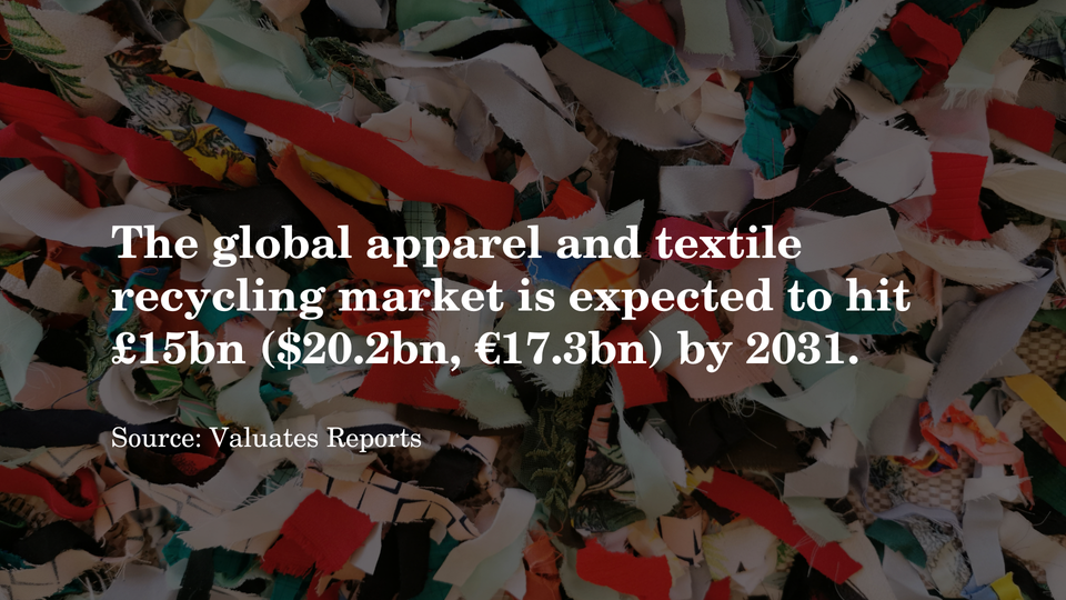 LSN : Daily Signals : Stat: Textile recycling economy gathers pace